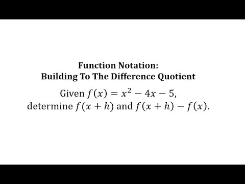 Function Notation: Building to the Difference Quotient (Quadratic ...