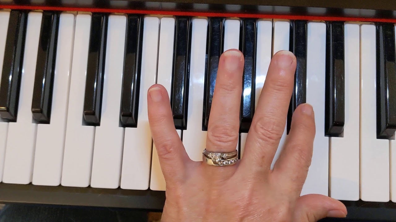 D major Scale and chords - YouTube