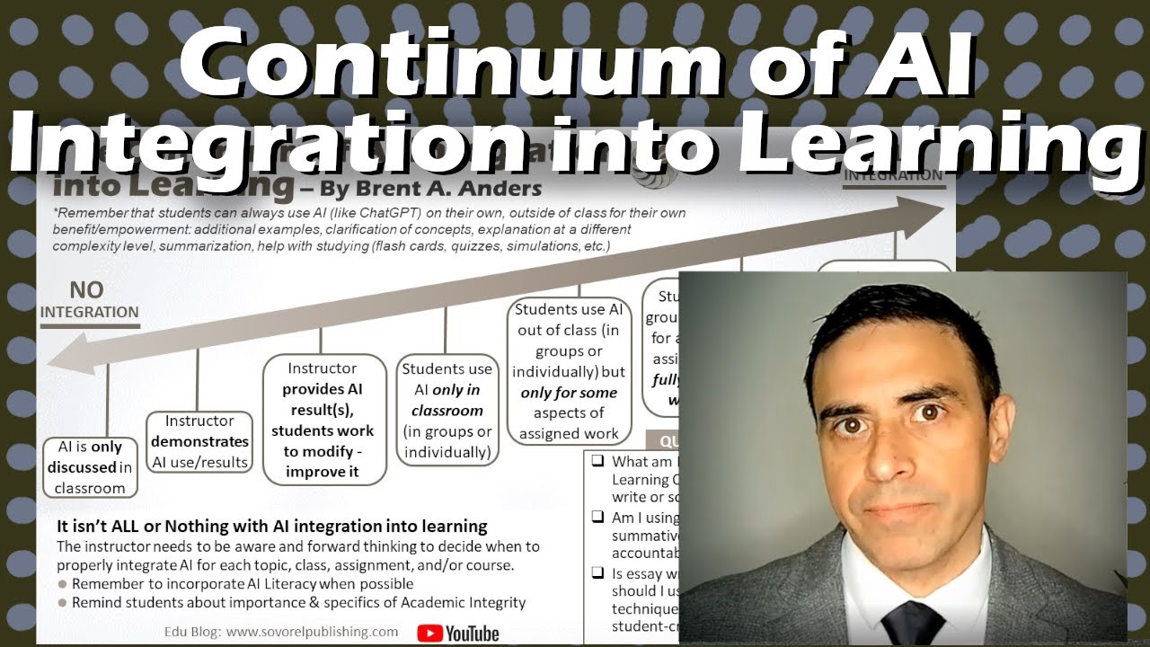 Continuum of AI Integration into Learning - YouTube