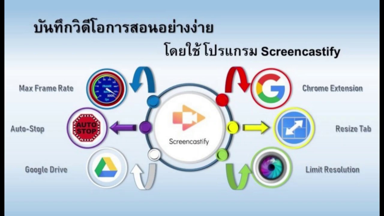 How to quick record the screen using Screencastify. - YouTube