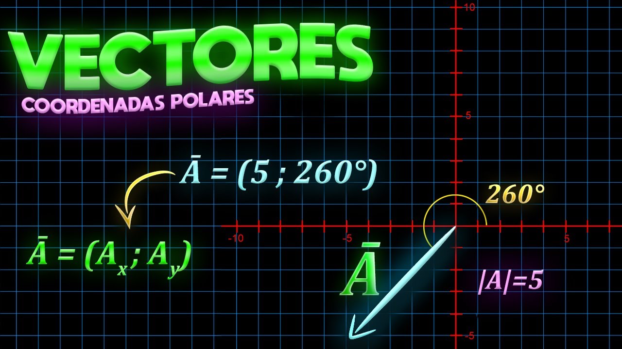 Representación de Vectores de Forma Polar y Gráfica - FÍSICA - YouTube