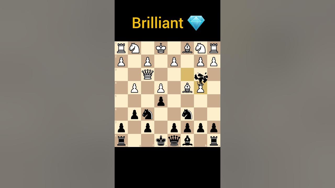 How to Punish Early Queen Attacks in Chess।। #shortvideo - YouTube