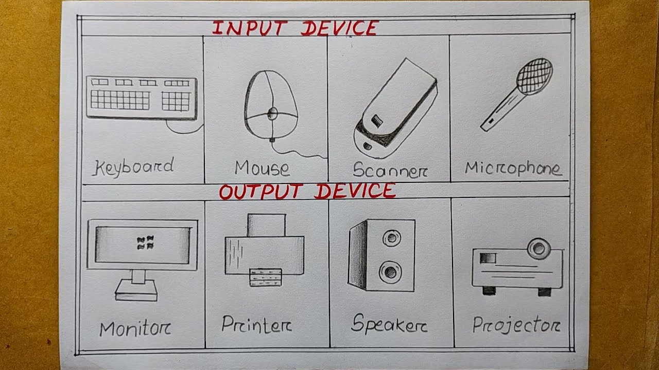 Input Device And Output Device Drawing Easy Computer Input And Output 6342
