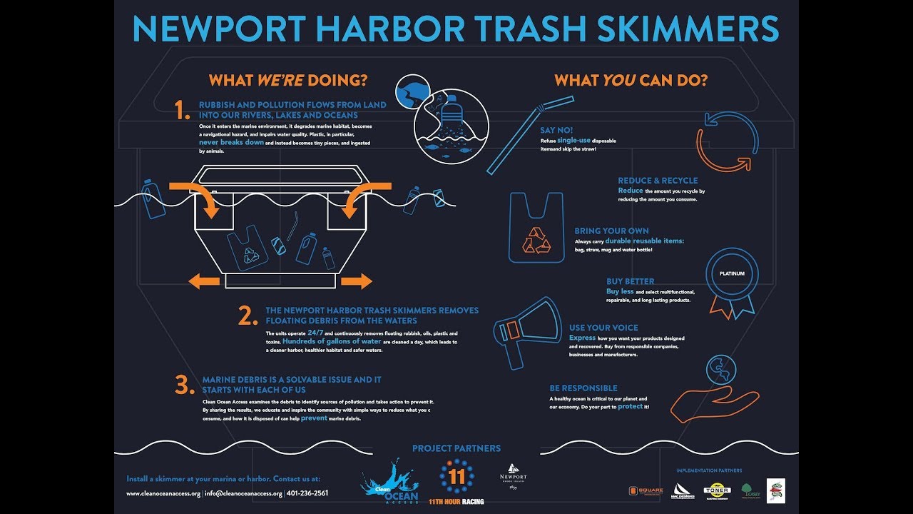 Clean Ocean Access: Marina Trash Skimmer - YouTube
