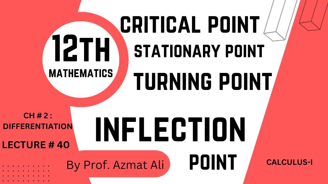 40. STATIONARY POINT | CRITICAL POINT | TURNING POINT | POINT OF ...