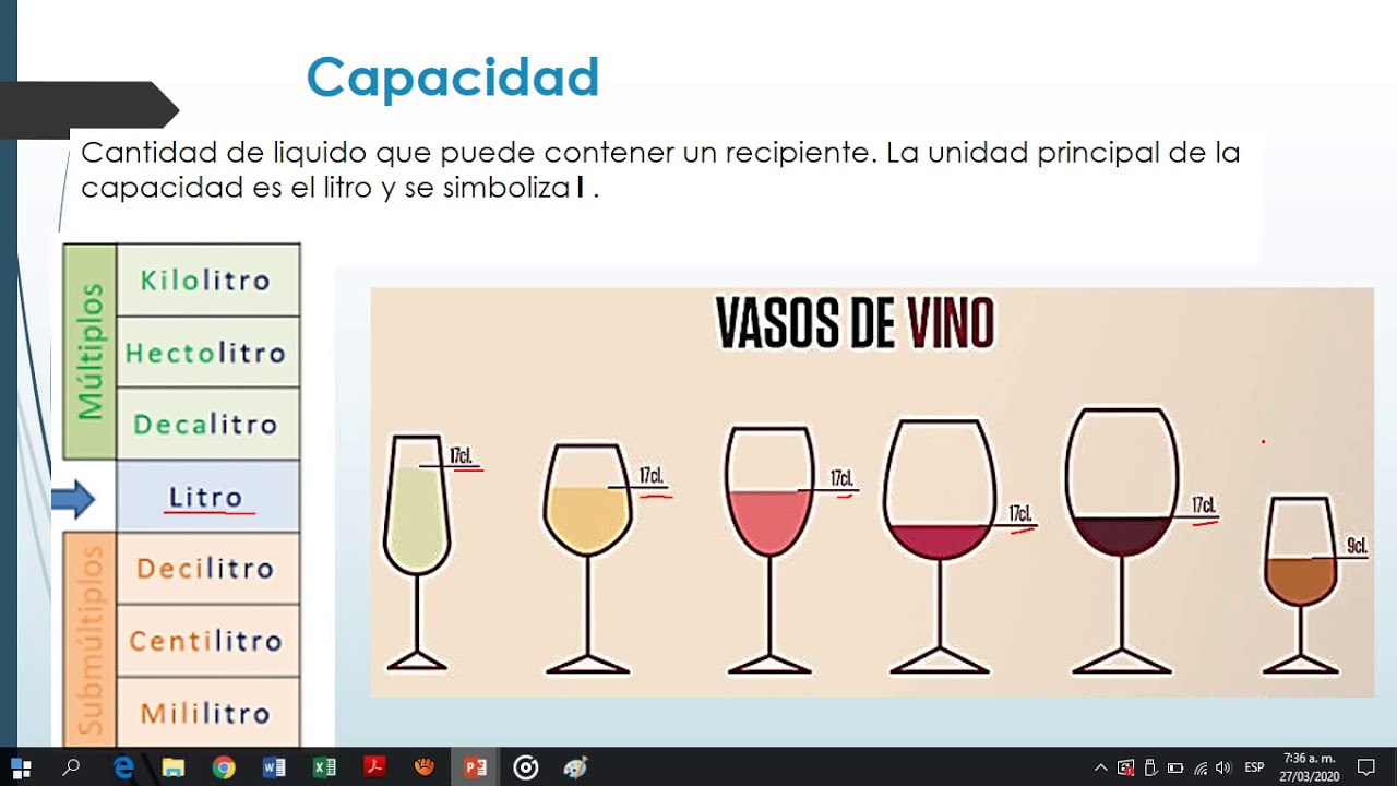 Capacidad de volumen - YouTube