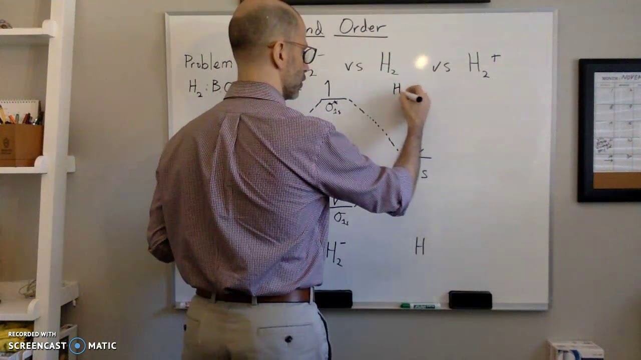 Molecular Orbital Theory: Bond Order Practice Problems - YouTube