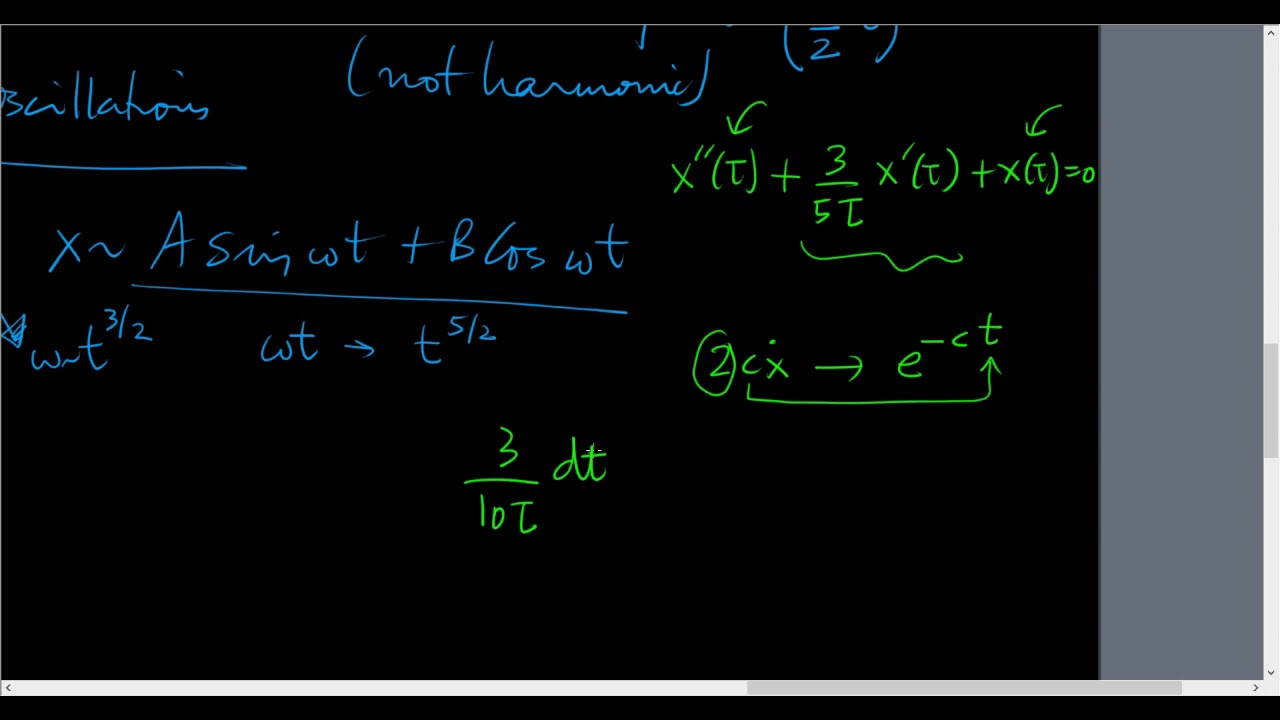 WKB approximation - YouTube