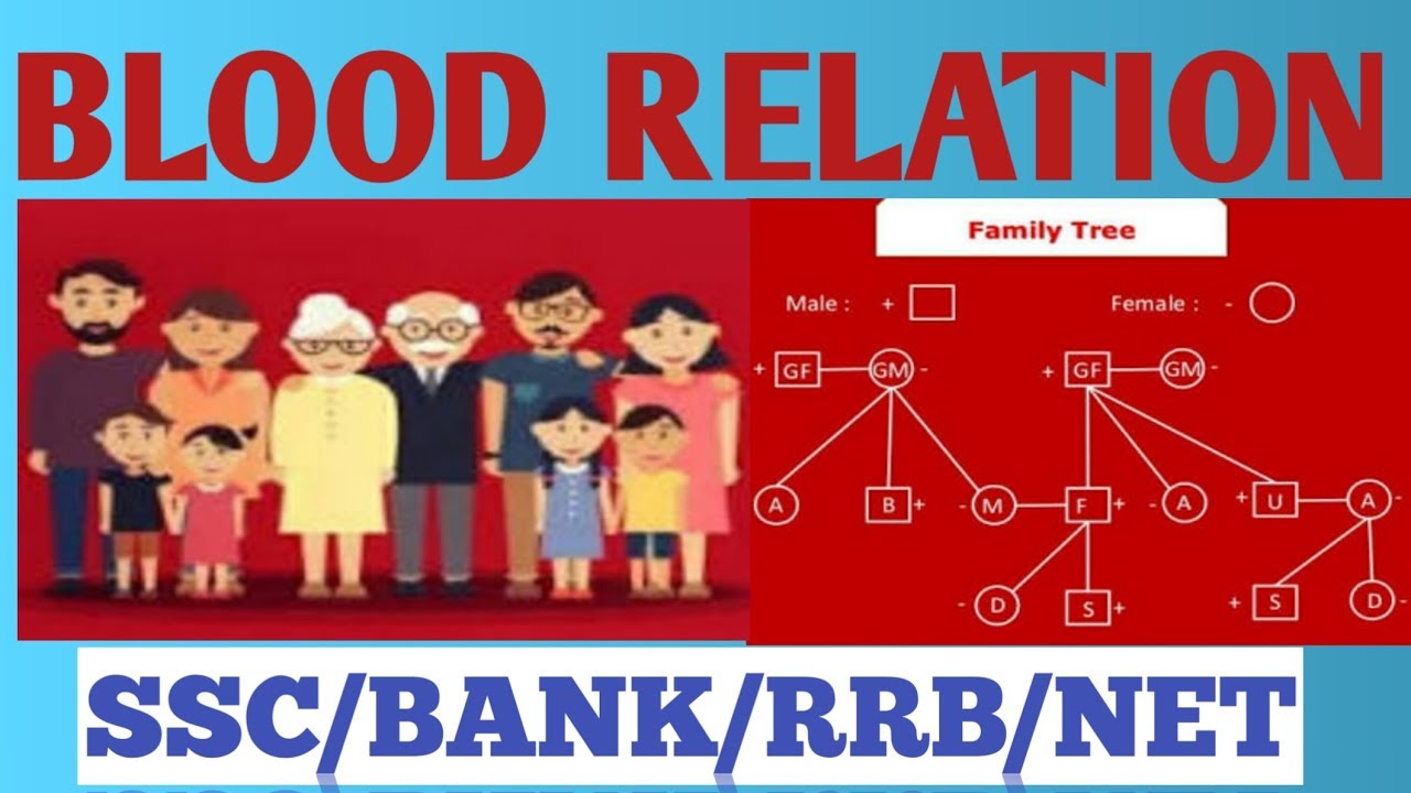 BLOOD RELATION - YouTube