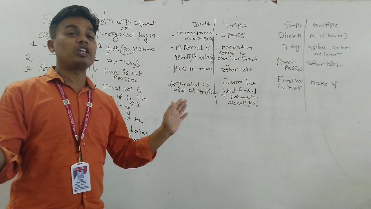 Different Types of Maceration in Extraction Pharmaceutics-1 (D.PHARMACY ...