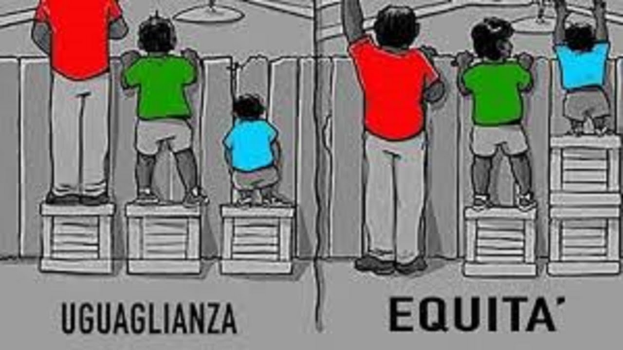 La differenza tra LIBERISMO e LIBERALISMO- Pillole di Economia s02x19 ...