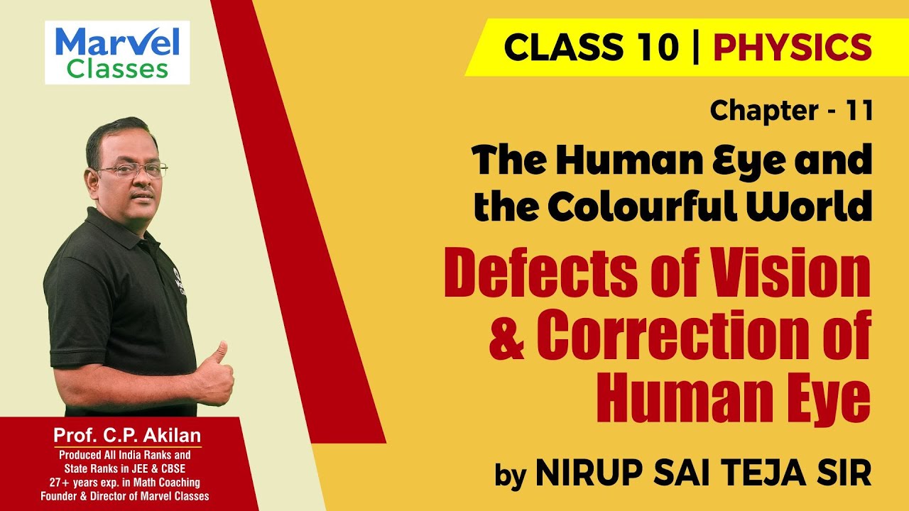 #MarvelClasses – Defects of Vision & Correction of Human Eye | Class 10 ...
