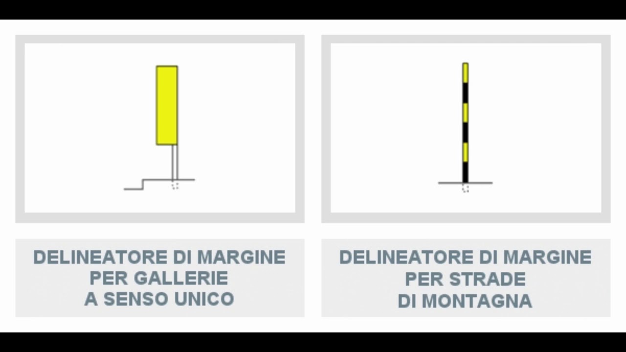 Segnali complementari:patente in arabo 7 gennaio 2021 - YouTube