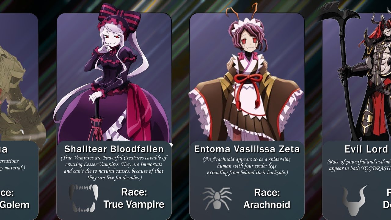 RACES OF ALL NPCs FROM GREAT TOMB OF NAZARIK | OVERLORD - YouTube