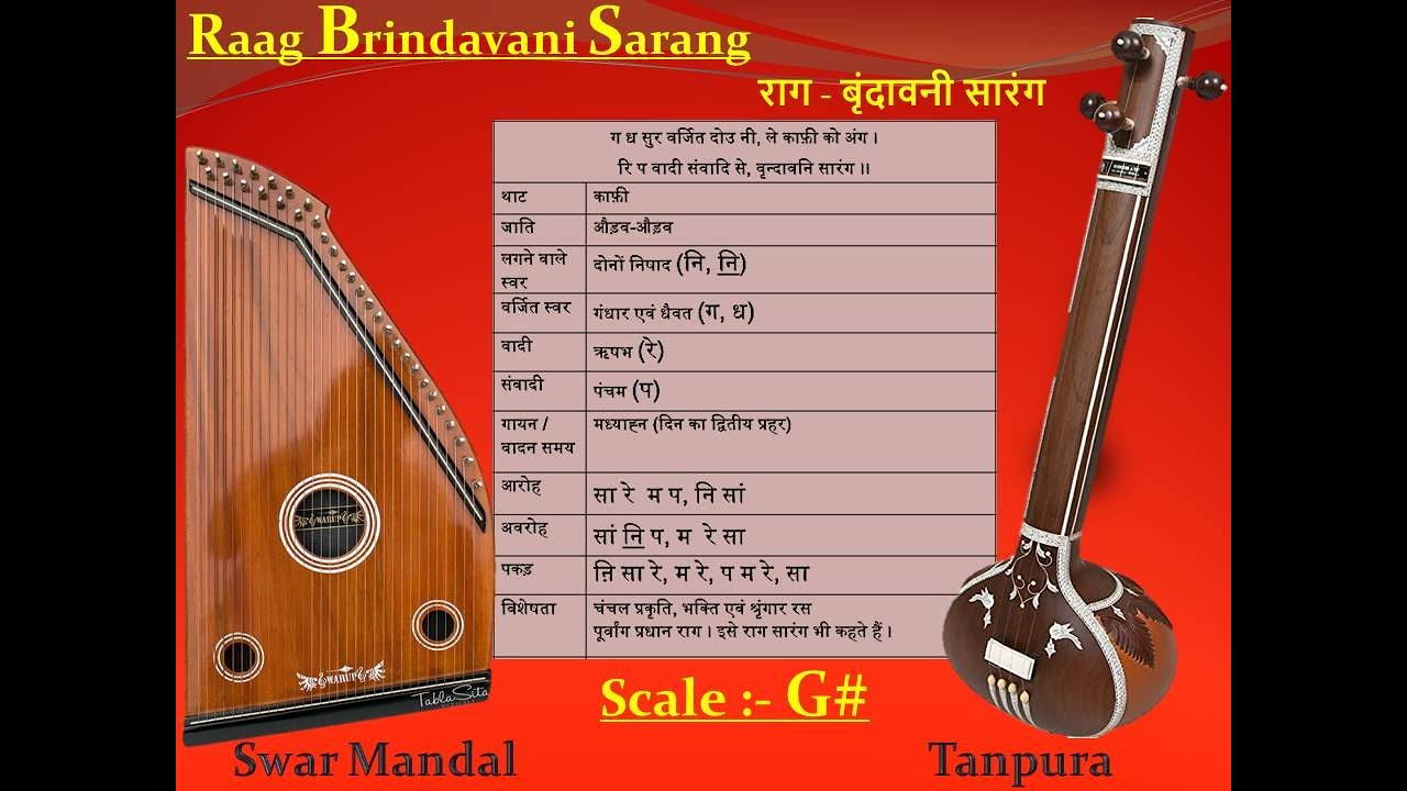 Raag Brindavani Sarang (राग वृन्दावनी सारंग) - Scale "G#" - Tanpura ...