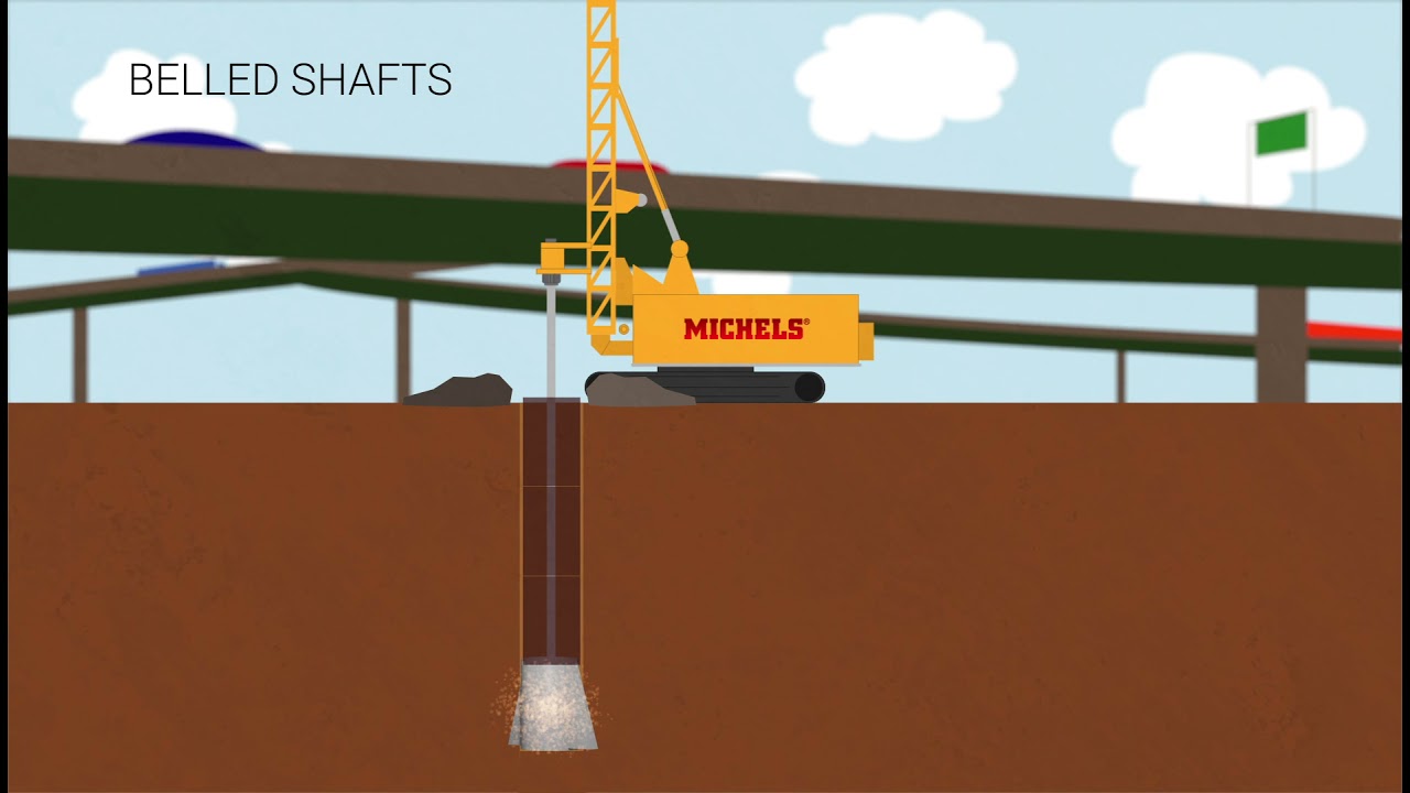 Belled Shafts Animation - Michels - YouTube