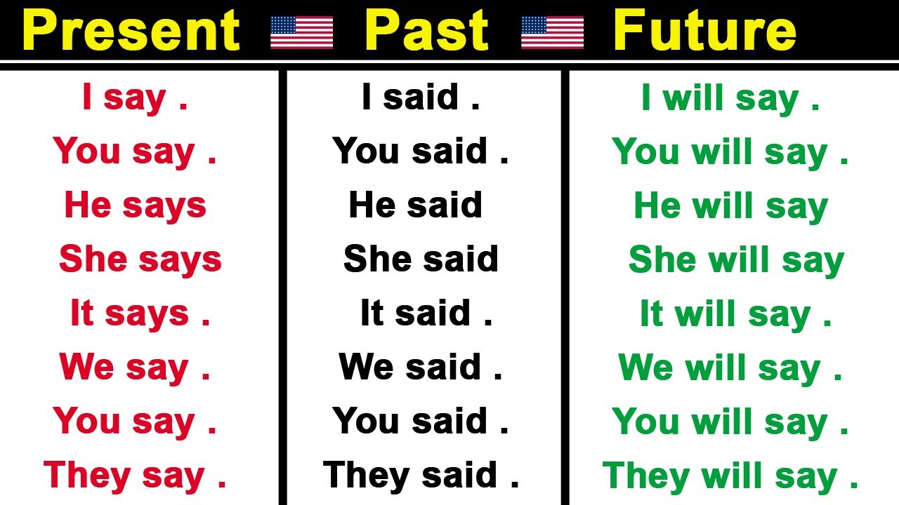 To Say = Di – Simple Present, Simple Past, Simple Future and ...