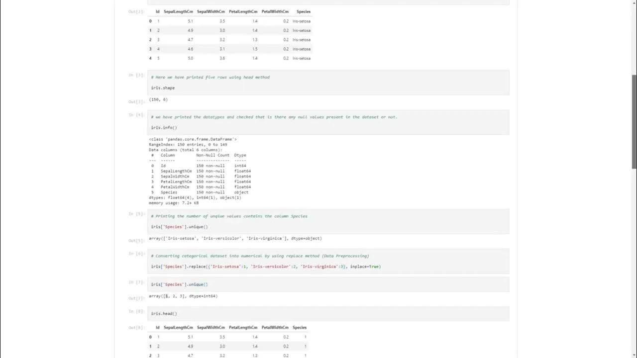 Prediction Using Unsupervised Learning on Iris Dataset - YouTube