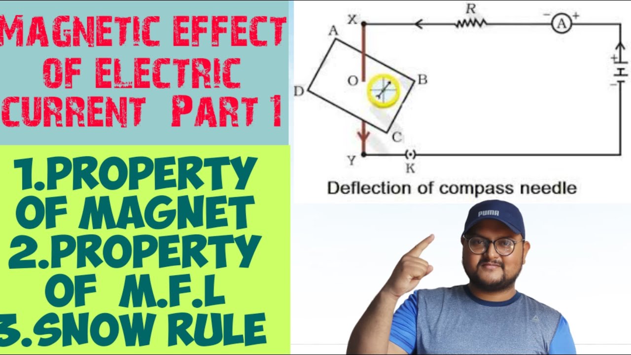 Magnetic effect of electric current class 10 || properties of magnetic ...