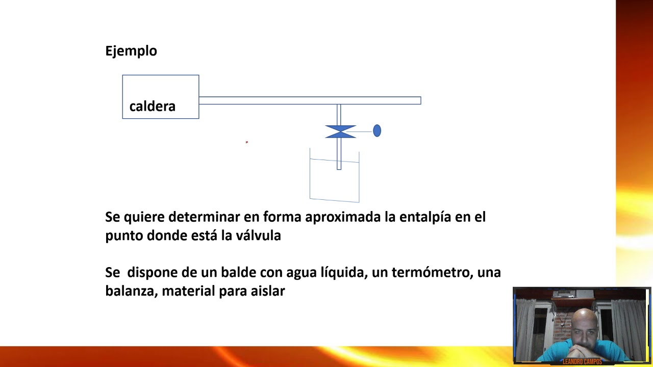 TM06 1CUAT 2020 - YouTube