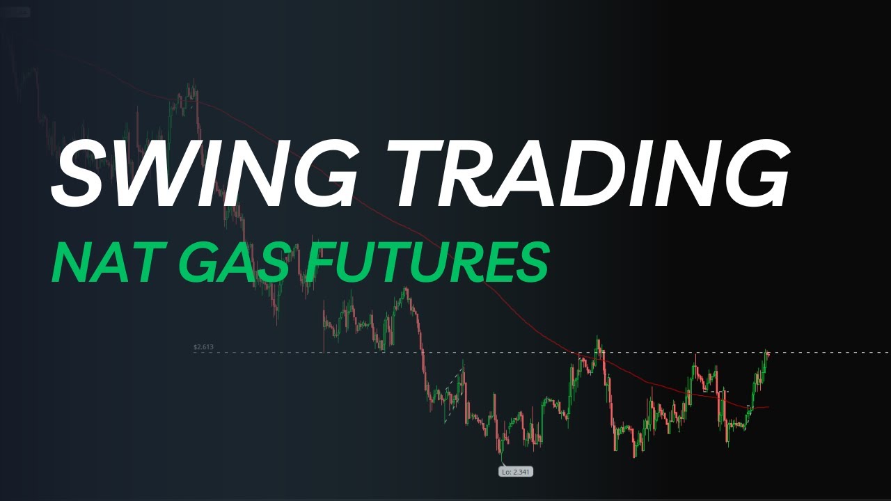$1.2k Floating Profit Swing Trading Futures - YouTube