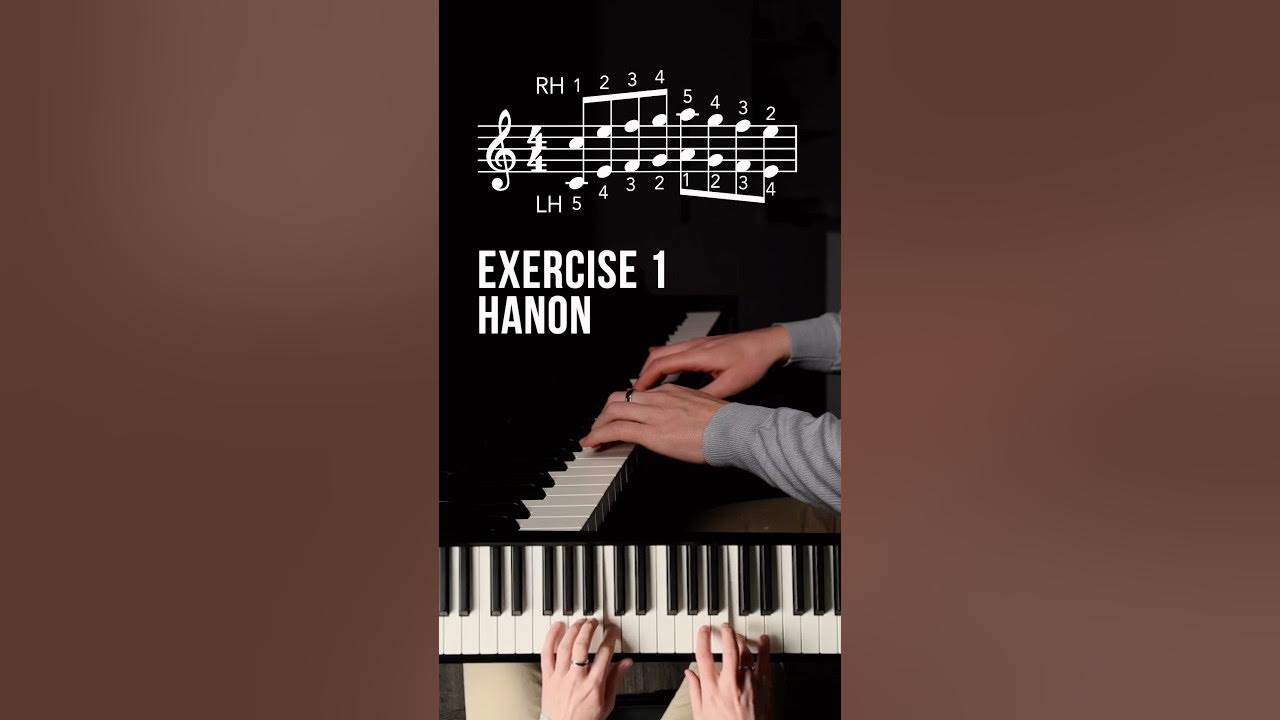 How to play Hanon’s Finger Exercise Number 1? #PianoTutorial #Piano #pianotechnique #hanon - YouTube