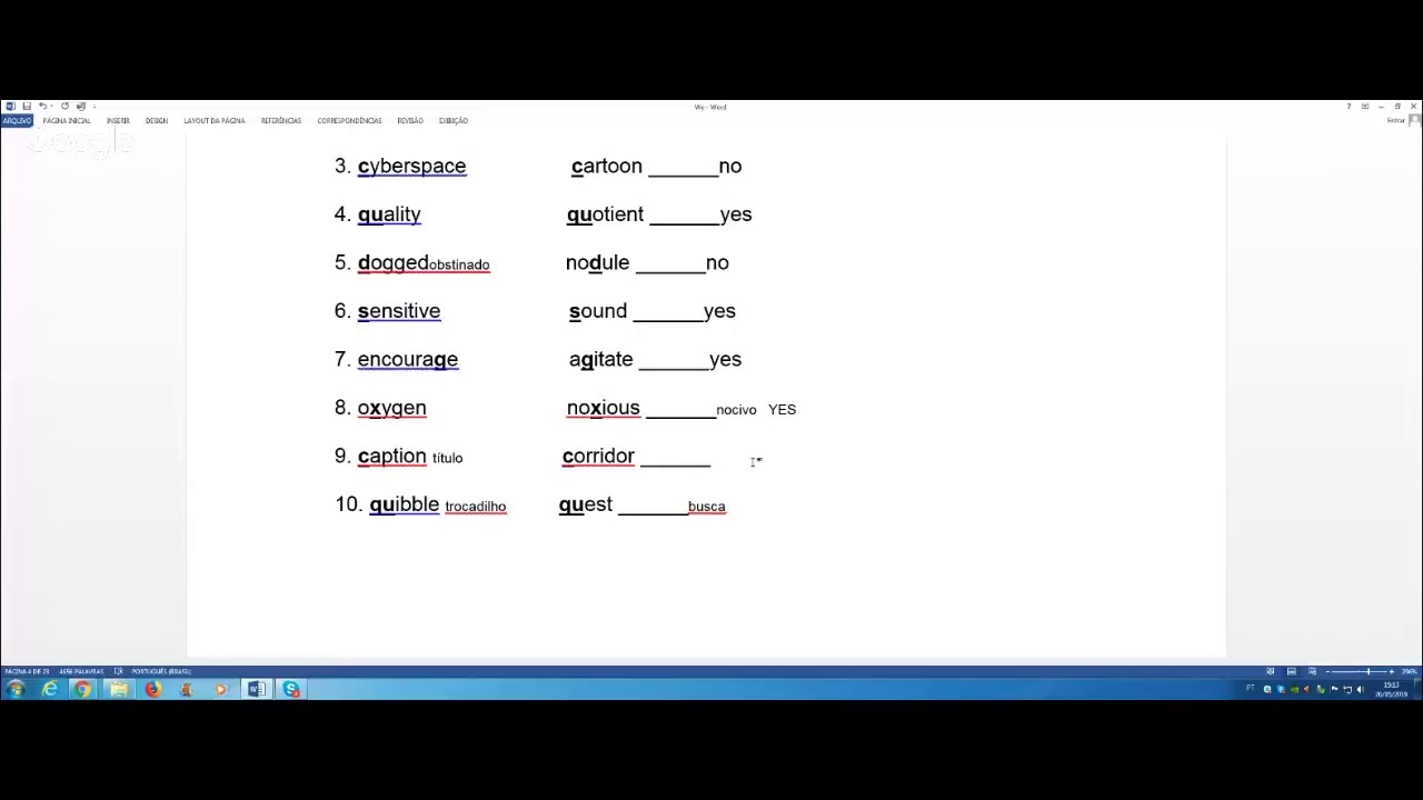 English Pronunciation: An Introduction to the IPA (feat.Ved Pav) - YouTube