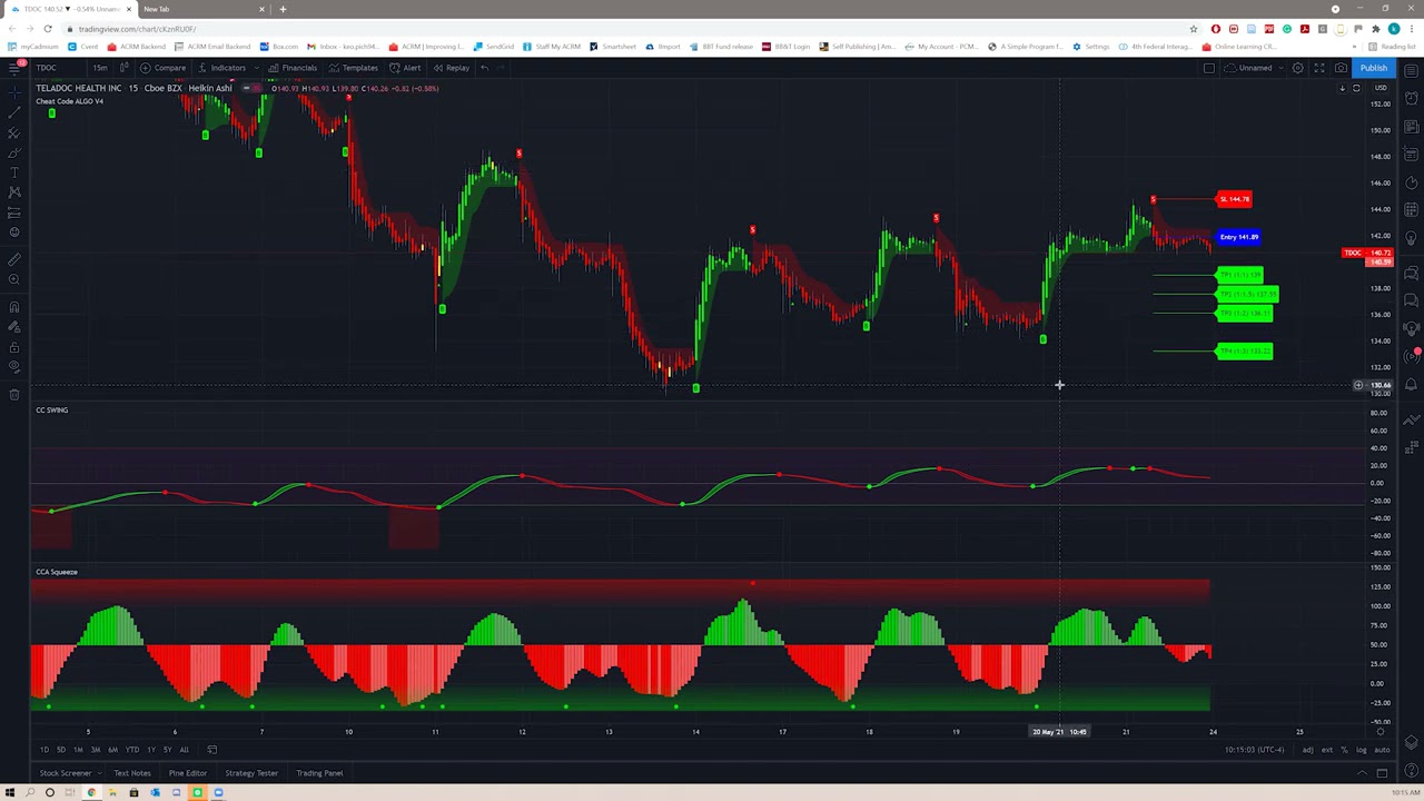 Cheat Code Chart Fix - YouTube