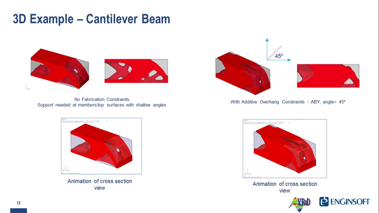 Design of components and optimization of the metal AM process - YouTube