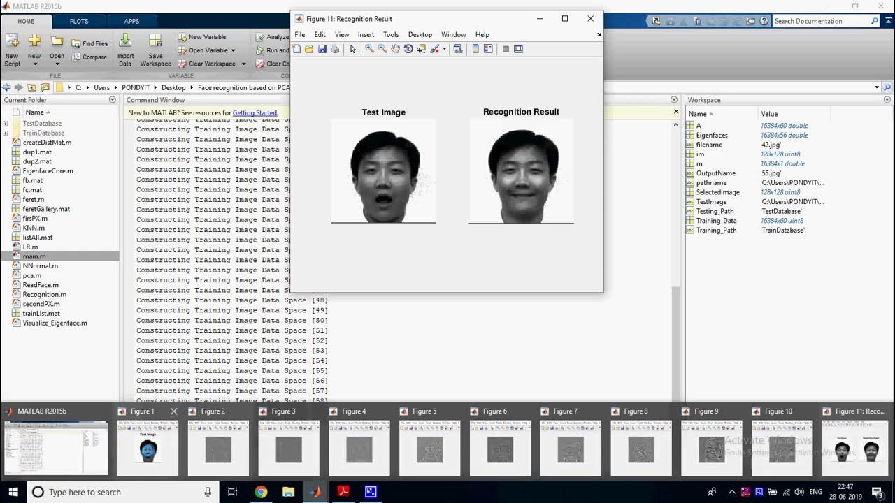 Face recognition based on PCA and logistic regression analysis in ...