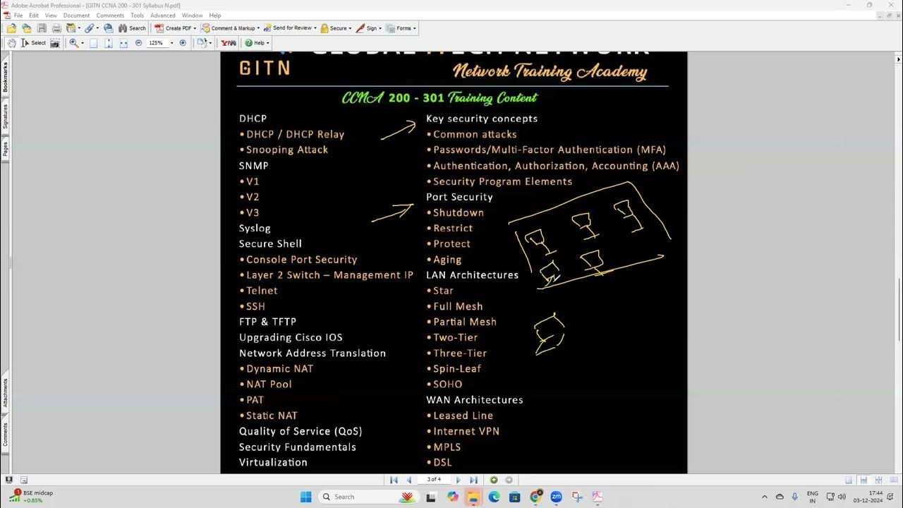 GS 1.1 CCNA Intro class P2 - YouTube