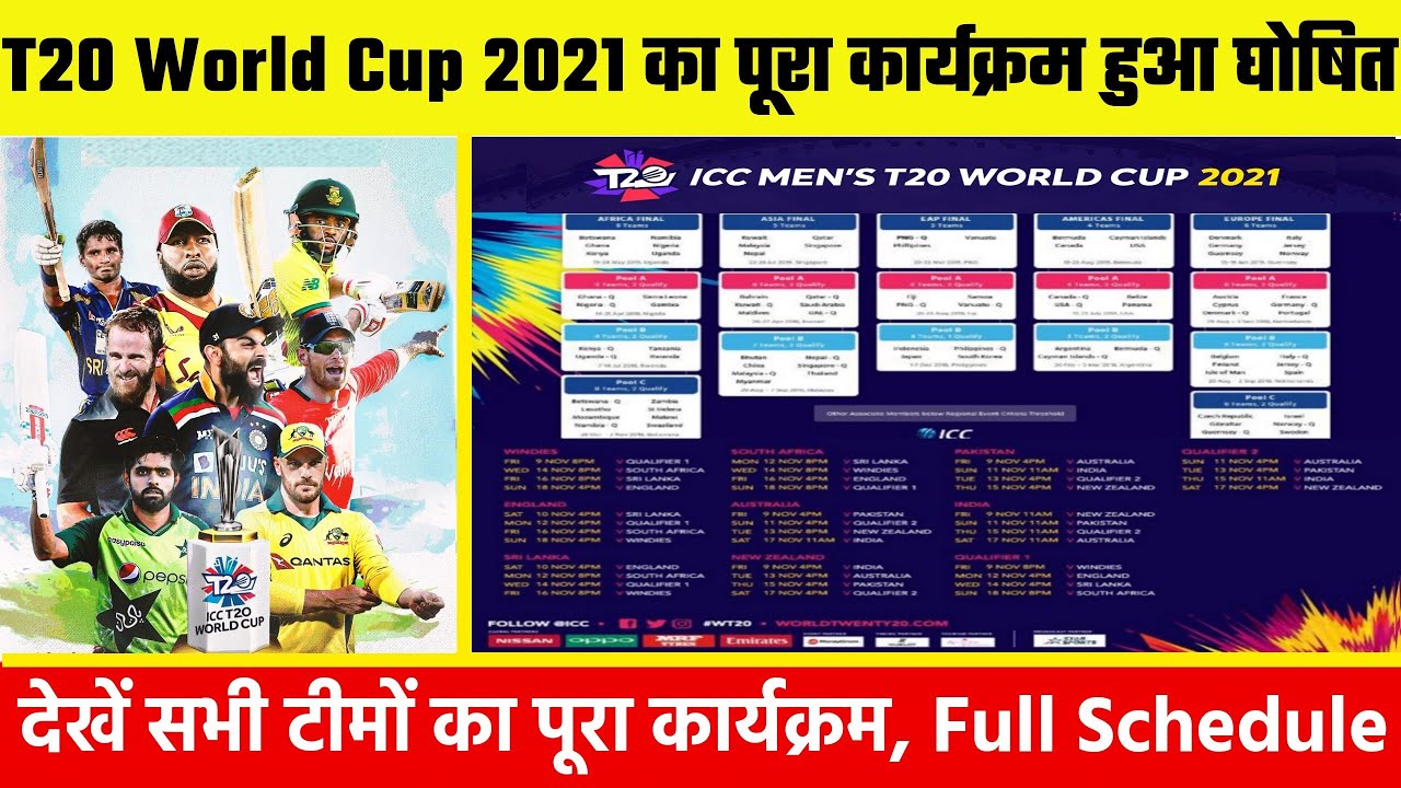 ICC T20 World Cup 2021 Full Schedule, All Team's Matches, Groups, Date ...