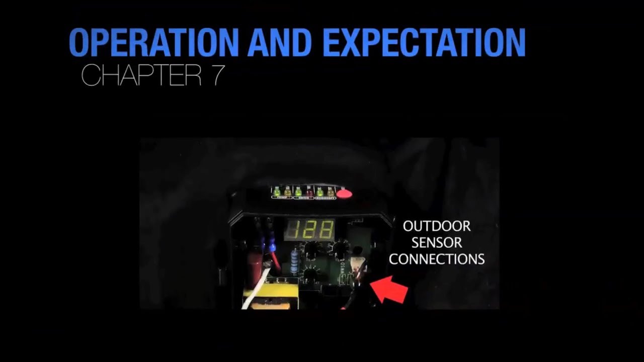 Chapter 7 Hydrostat OPERATION AND EXPECTATION - YouTube