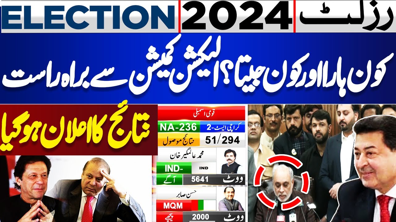 Election 2024 | Election Commission Announces Results LIVE | Latest ...