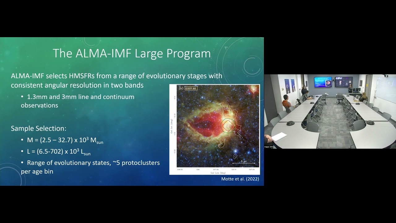 SiO Gas at Low & High Velocities, & First Results from CMF Analyses ...