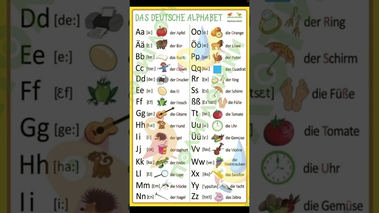 Alman elifbasi ile tanisliq-das deutsche Alphabet - YouTube
