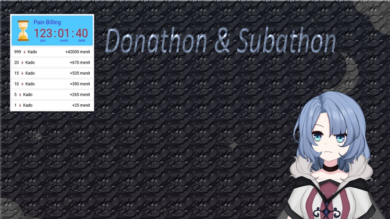[Donathon&Subathon] dota or doto nah ? || day 111 [Mediashare : on ...