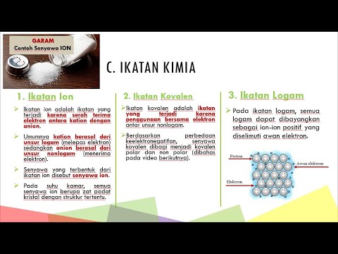 Ikatan Kimia, cara menentukan kestabilan atom dan menggambar struktur ...