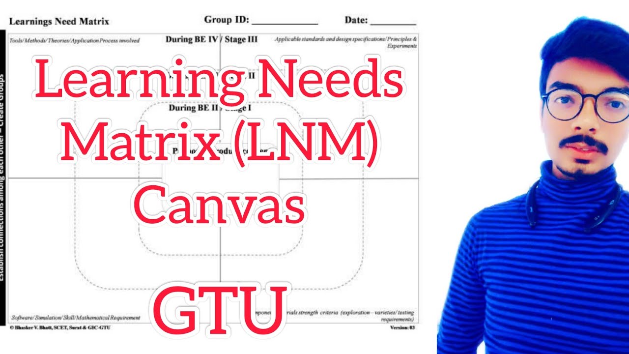 LEARNING NEEDS MATRIX CANVAS DE GTU DE GTU Design Engineering GTU LEARNING NEEDS MATRIX CANVAS DE GTU DE GTU Design Engineering GTU