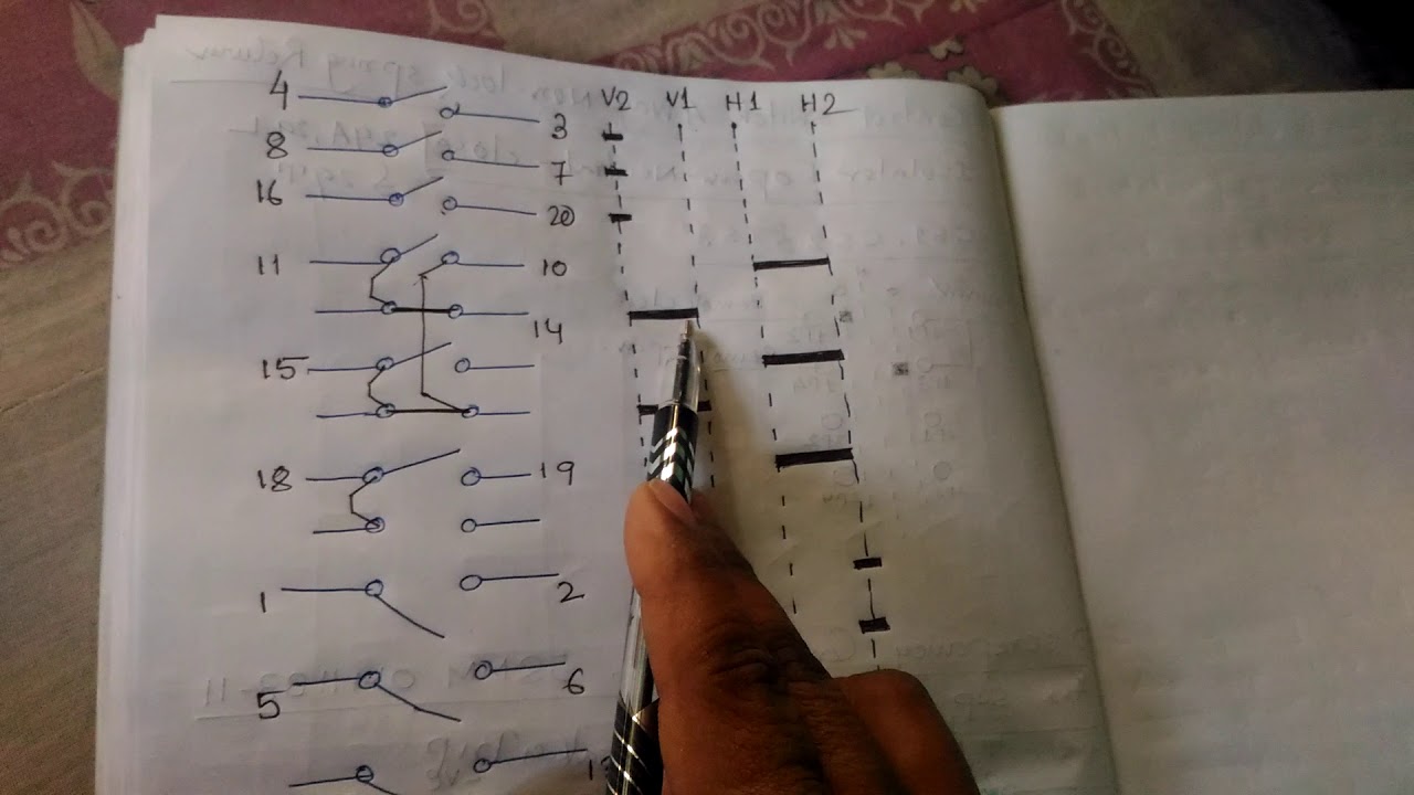 Discrepancy control switch - YouTube