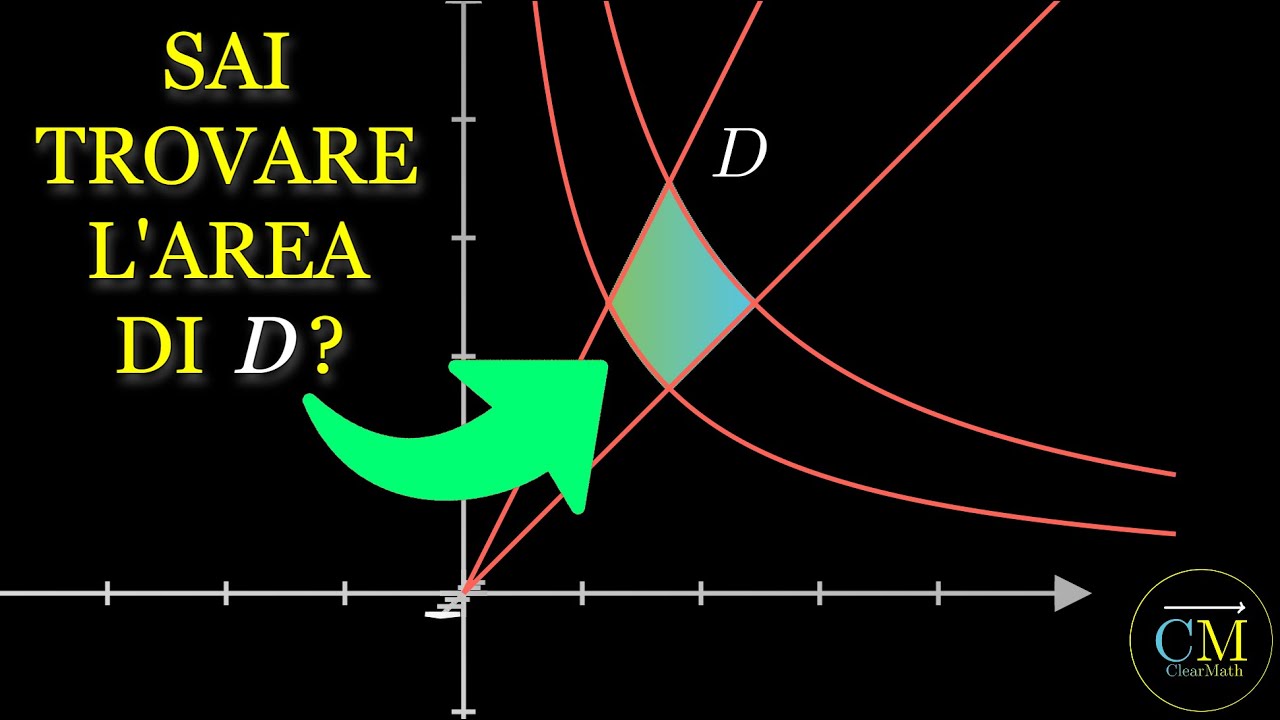 Integrali doppi | Jacobiano "strano" e Cambio di Coordinate | Esercizio ...