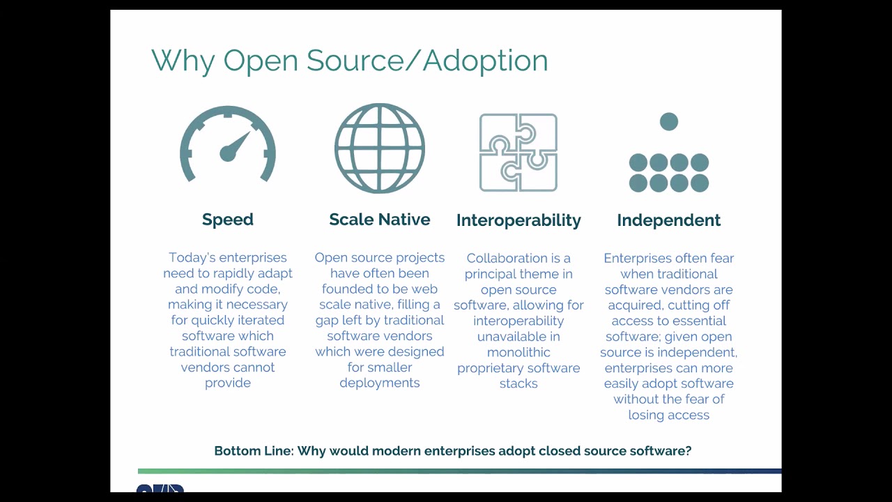 The Open-Source Business Model for University Software Startups - YouTube