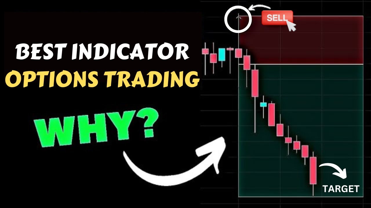 Best indicator For Option Trading - YouTube