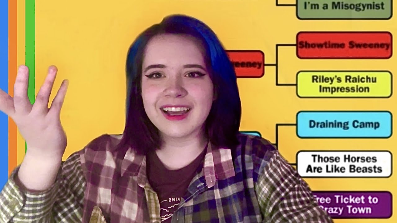 My Take on the Hivemind Bits Bracket - YouTube