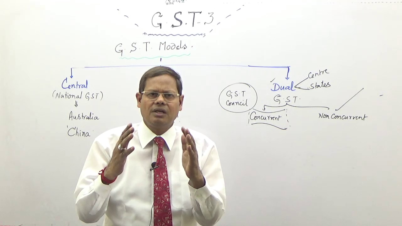 GST Models in the World - YouTube