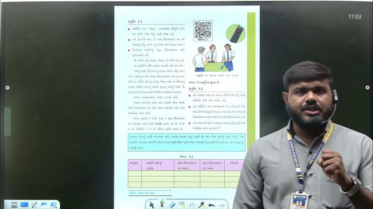 STD 7 CH 4 REVISION VIDEO - YouTube