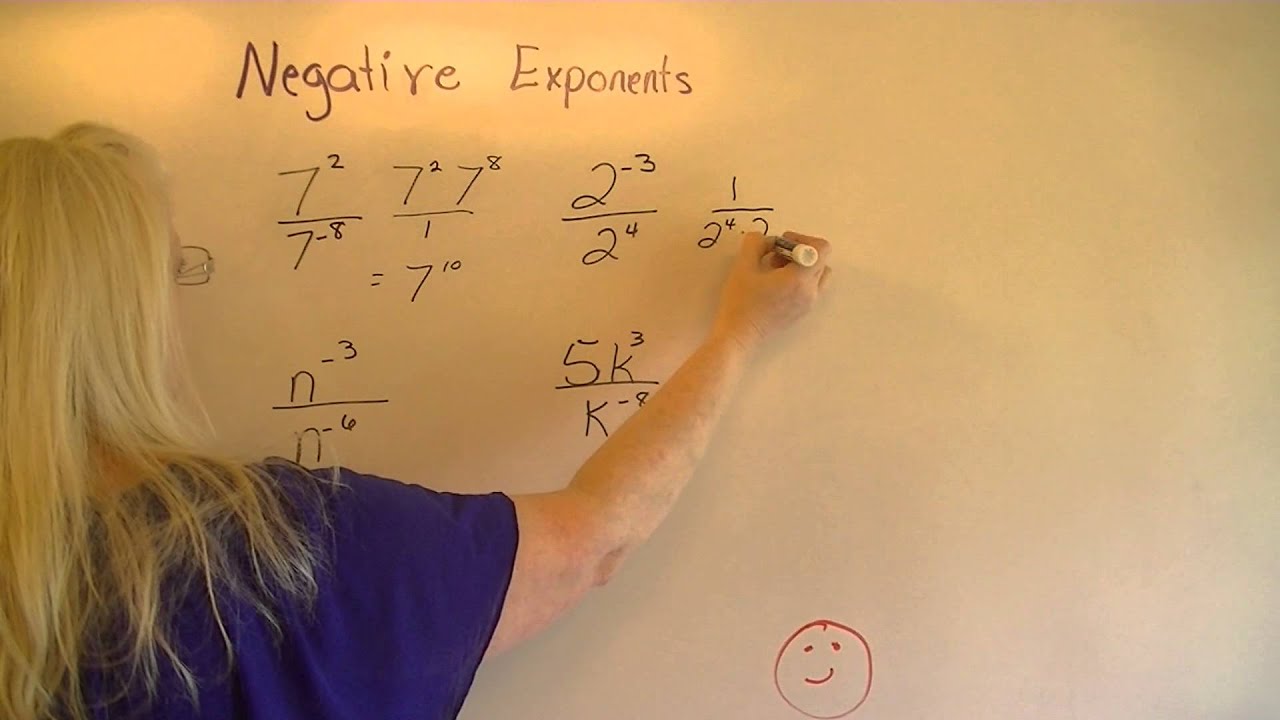 Math Tutor Clips Negative Exponents - YouTube