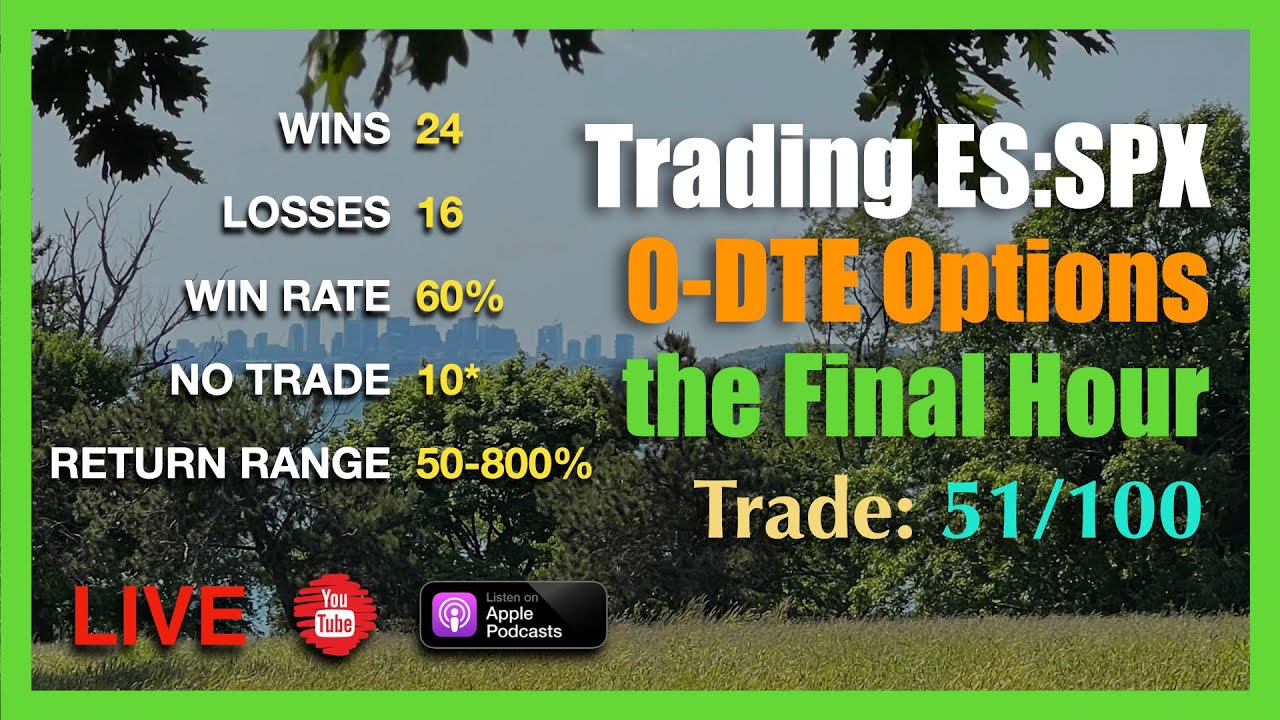 Live Final Hour 0-DTE ES/SPX Options Episode #51/100 - TUE JUL 12th 3 ...