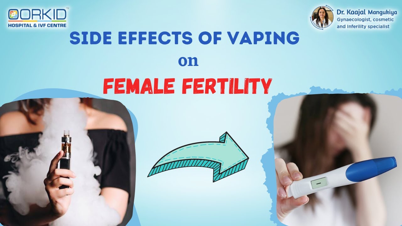 Smoking & infertility, E-cigarette, Vaping Side Effects, Bhatar ...
