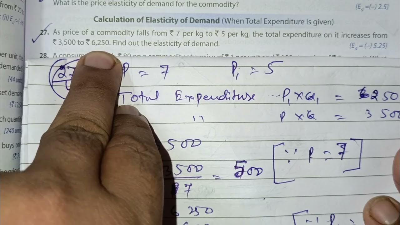 unsolved questions elasticity of demand sandeep garg - YouTube